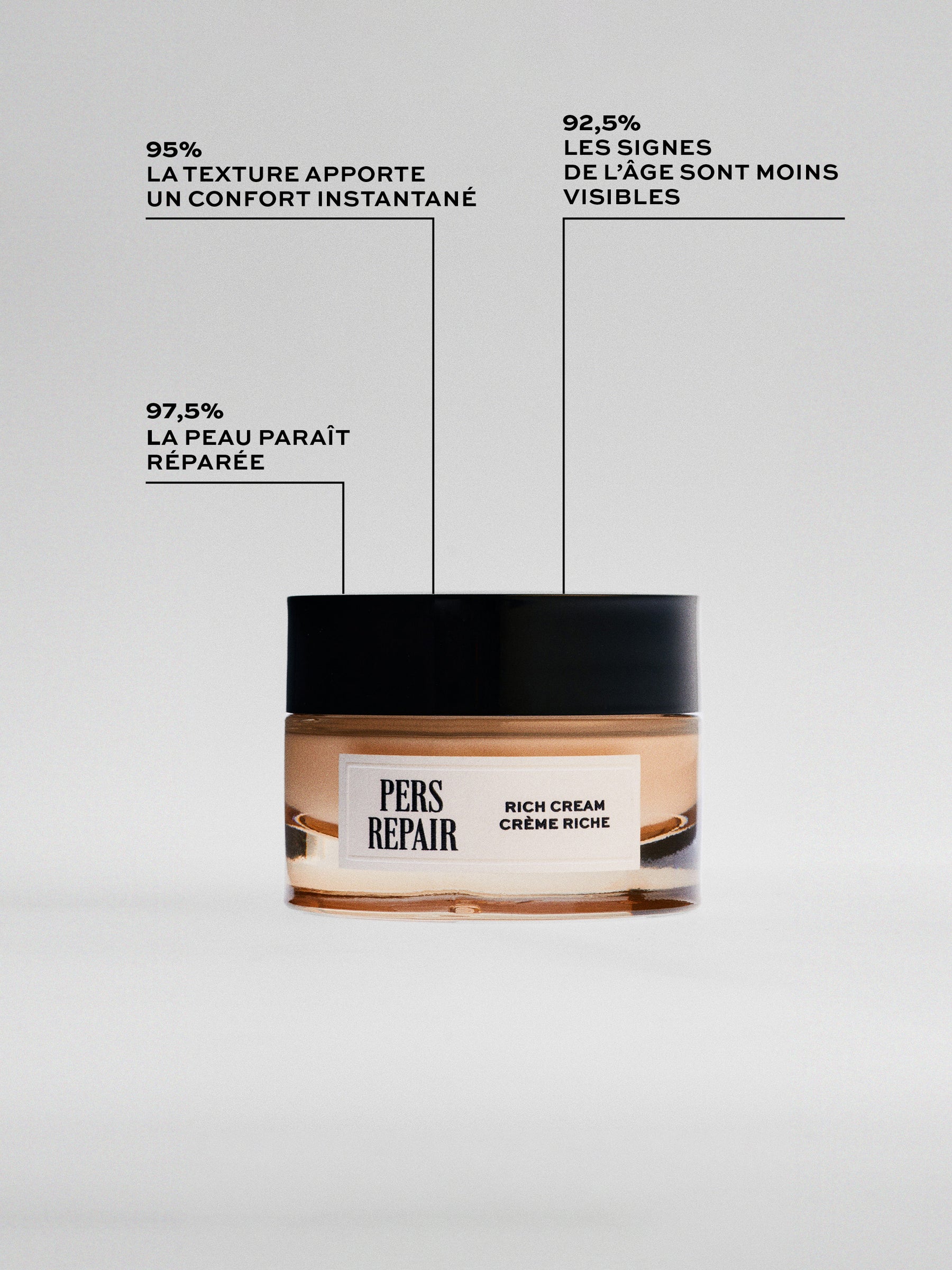 Repairing cream - Cream hydrating, anti ageing peptides | PERS