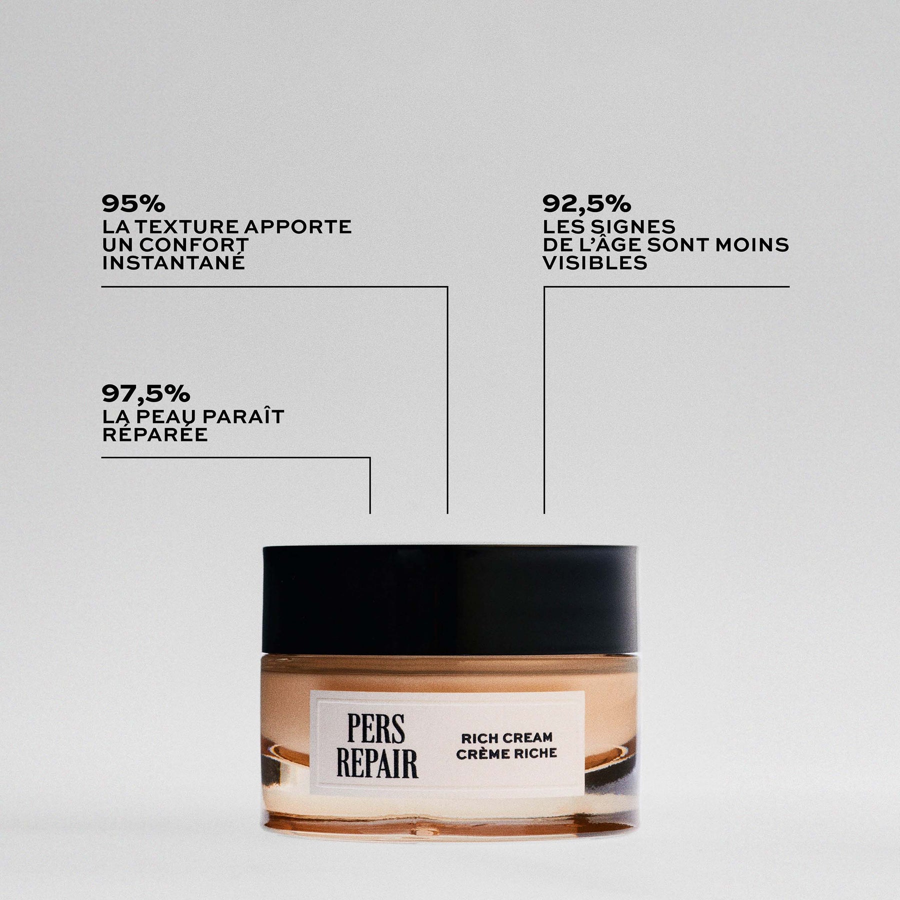 Repairing cream - Cream hydrating, anti ageing peptides | PERS